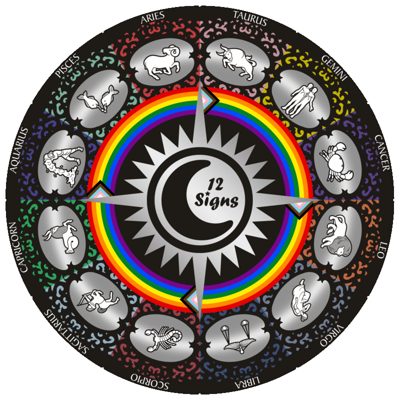 Evangeline Adams inducted into the Astrology Hall of Fame – 12 Signs ...